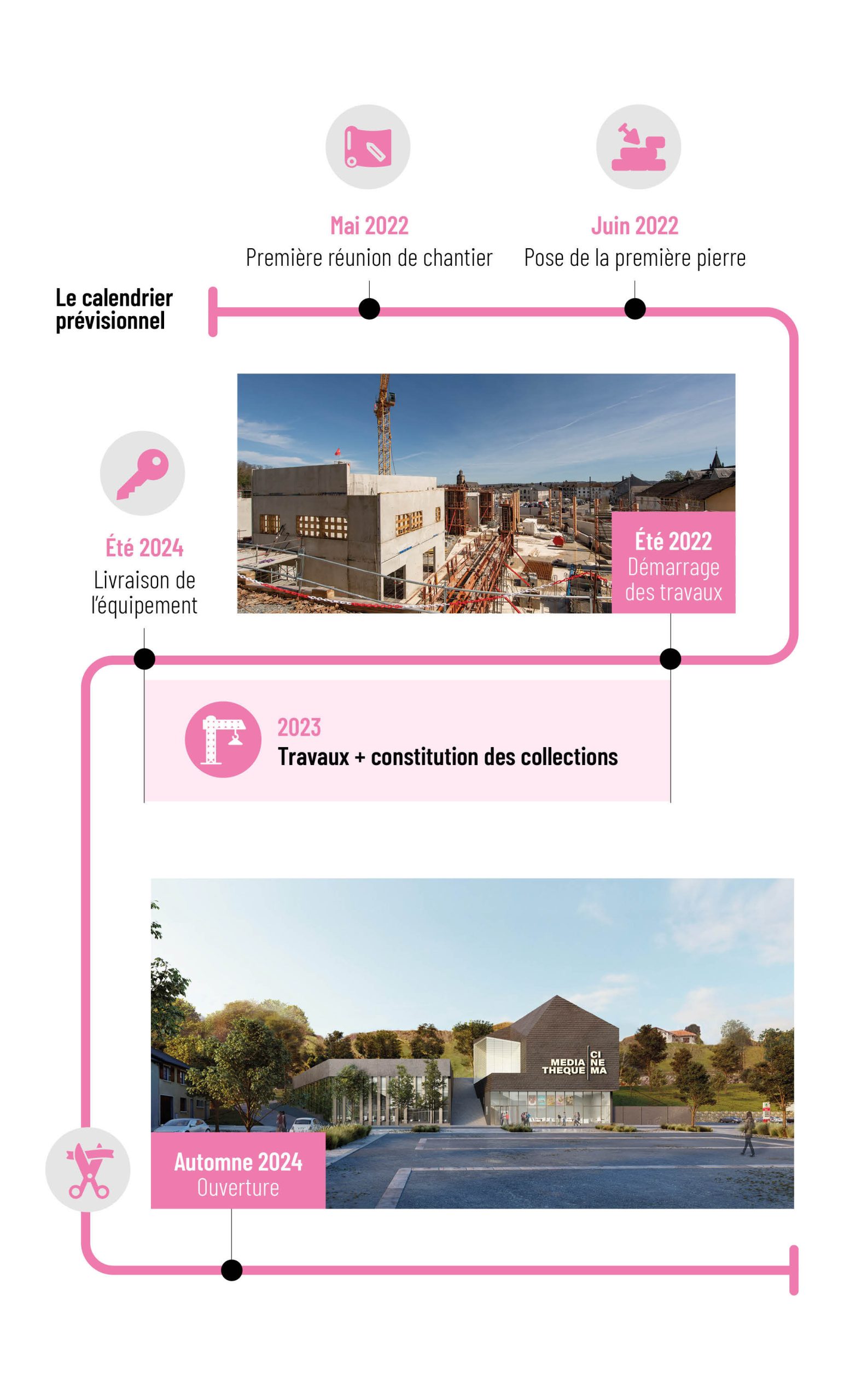 Enfance et culture : quand la CCPN fait du sur-mesure - eMag Pays de Nay